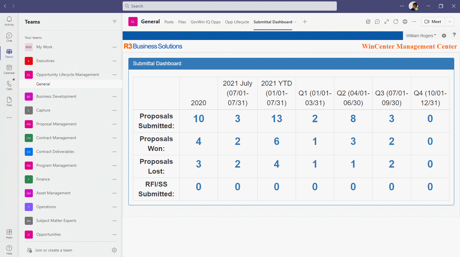 R3 GovCon Suite Apps for Office 365 Teams