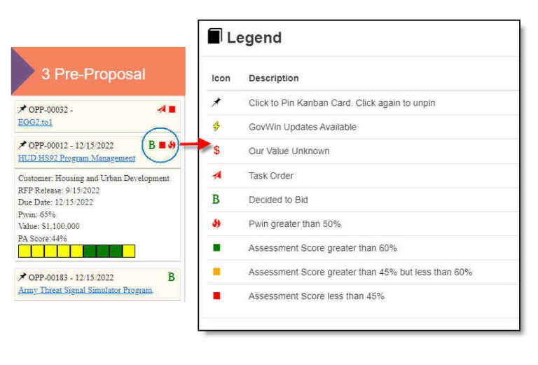 Kanban Pipeline Management for GovCon